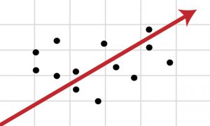 Regression analysis: A quick primer for media on a fundamental form of ...