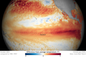 How El Niño and La Niña climate patterns take shape